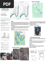 Museum Circulation Patterns Explained | PDF | Museum