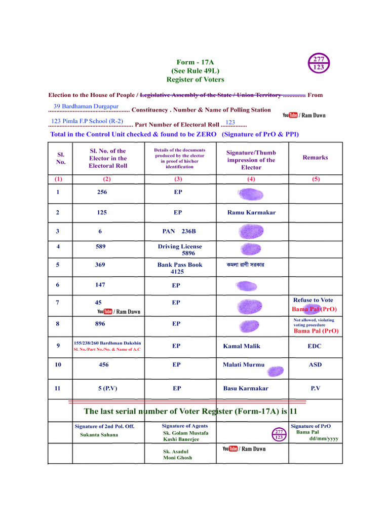 All Filled Form Shyam Dawn | PDF