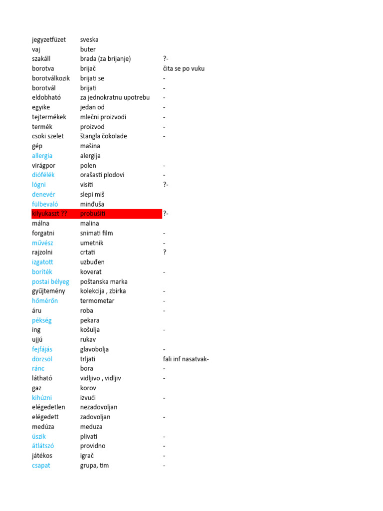 Madj Reci 101 | PDF