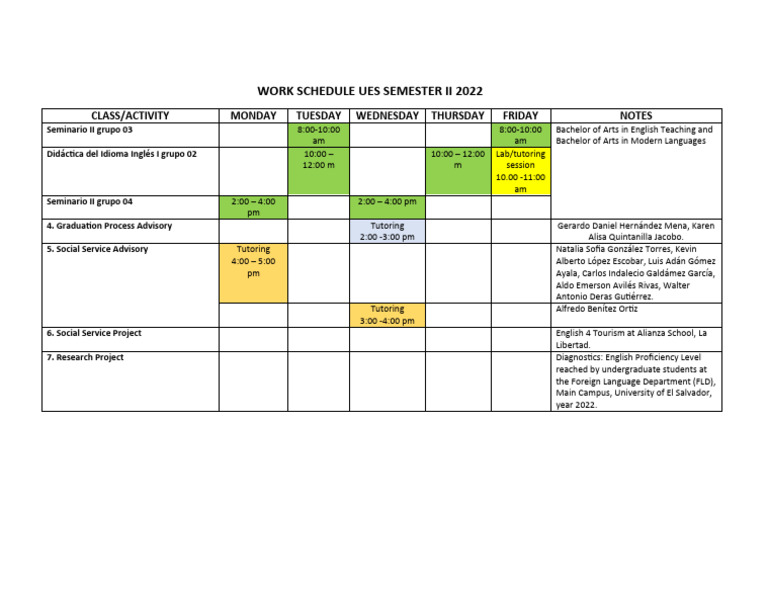 CLASS SCHEDULE SEMESTER II 2022 | PDF