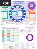 Boscard Template | PDF | Risk | Business