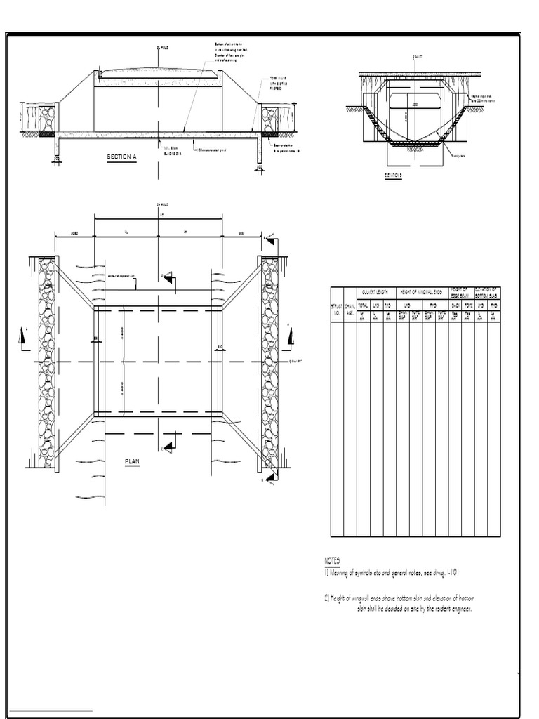 Drawing Soliat - 4.0x2.0 M Box Culvert | PDF | Civil Engineering