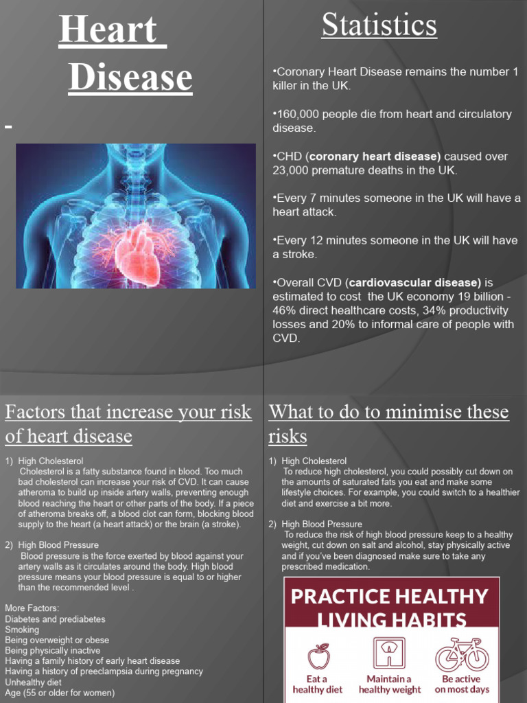 Heart Disease Homework | PDF | Coronary Artery Disease | Myocardial ...