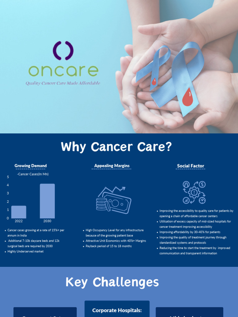 Oncare Deck | PDF | Patient | Surgery