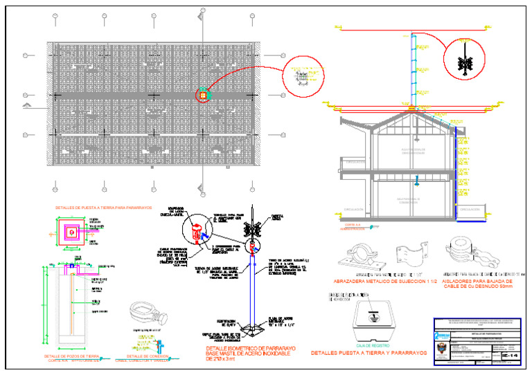 Detalle de Pararrayos | PDF | Bienes manufacturados | Construyendo ...