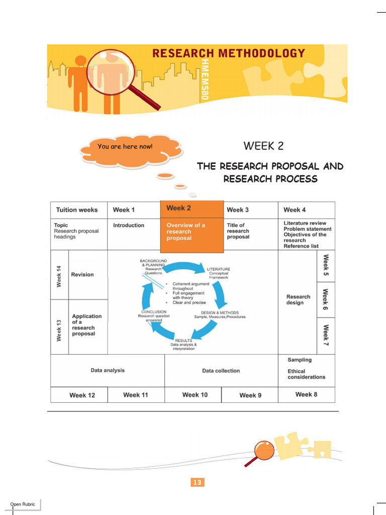 Workbook 02 | PDF | Quantitative Research | Qualitative Research