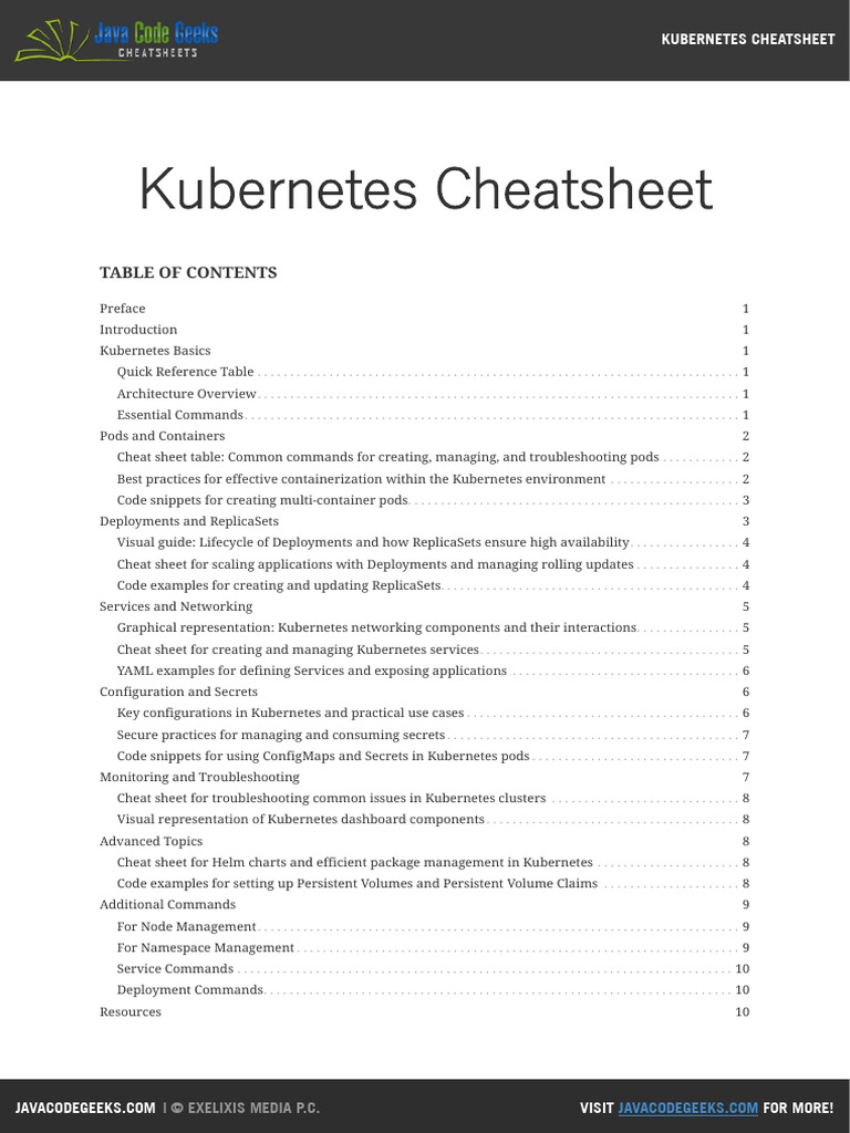 Kubernetes Cheatsheet Af Pdf System Software Information Technology Management