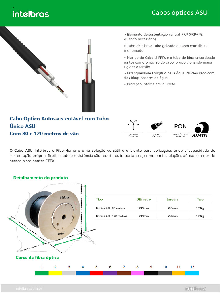 Cabos Ópticos ASU Intelbras: Detalhes e Especificações | PDF | Fibra ...