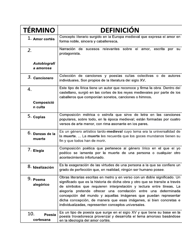 Okk Pdf