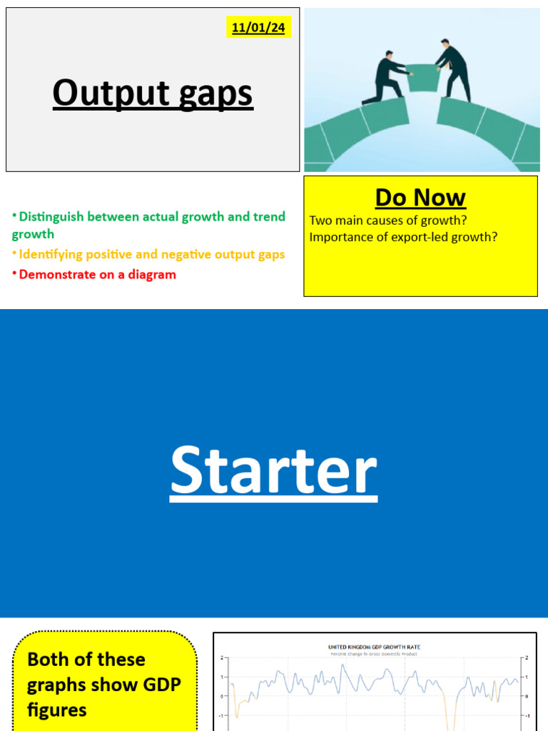 Output Gaps | PDF | Output Gap | Inflation