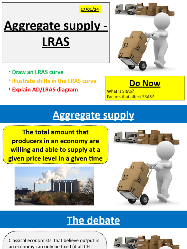 Long-Run Aggregate Supply | PDF | Long Run And Short Run | Economics