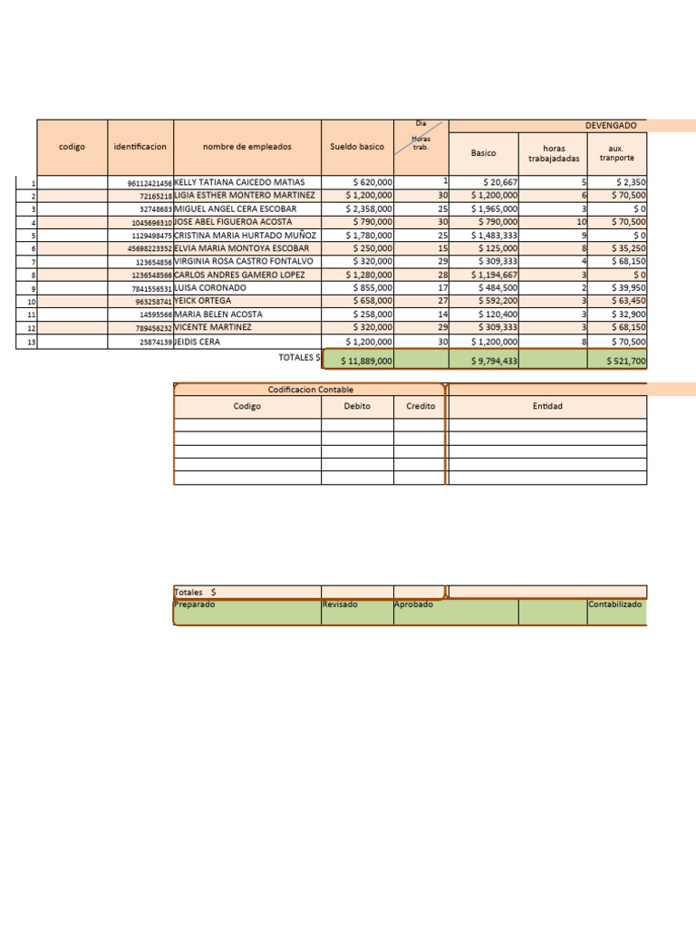 nomina EJEMPLO | PDF