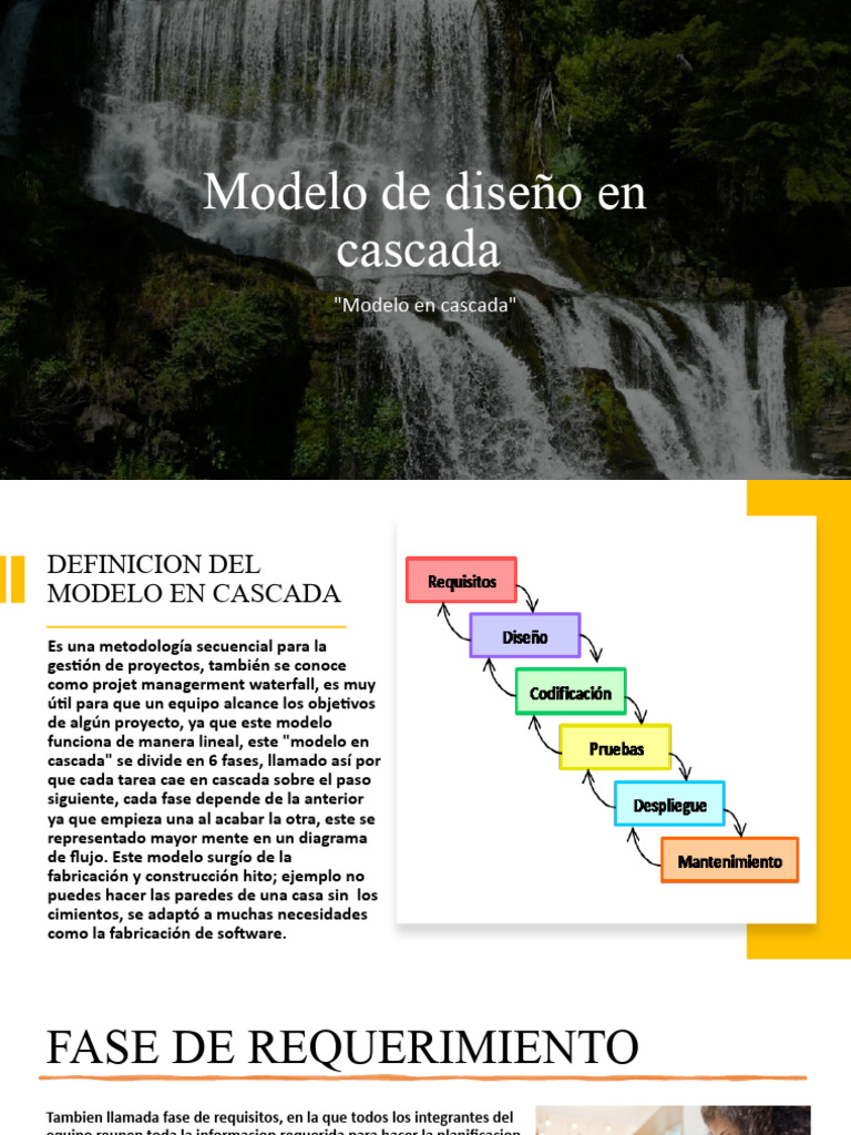 Modelo Cascada Dydz4 | PDF | Software | Ingeniería