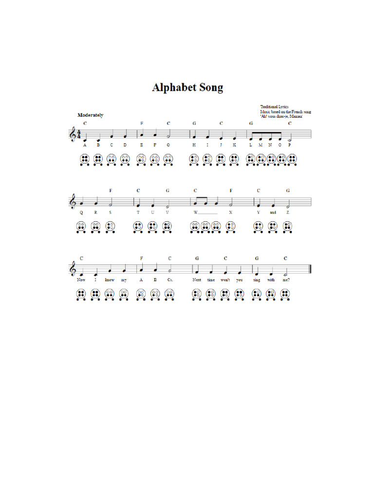 Ocarina 6 Hole Fingering Chart | PDF
