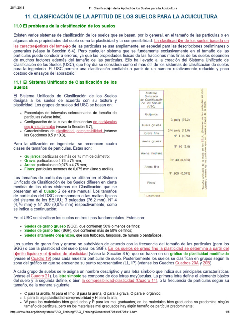 Clasificación de La Aptitud de Los Suelos para La Acuicultura | PDF | Arcilla | Grava