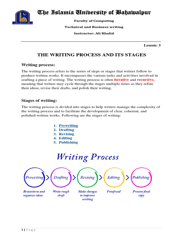 Lesson 3 (Stages of Writing Process) | Download Free PDF ...