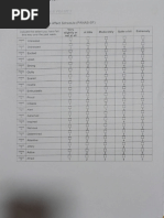 Panas Questionnaire Scale Positve Negative Affect | PDF | Cognition ...
