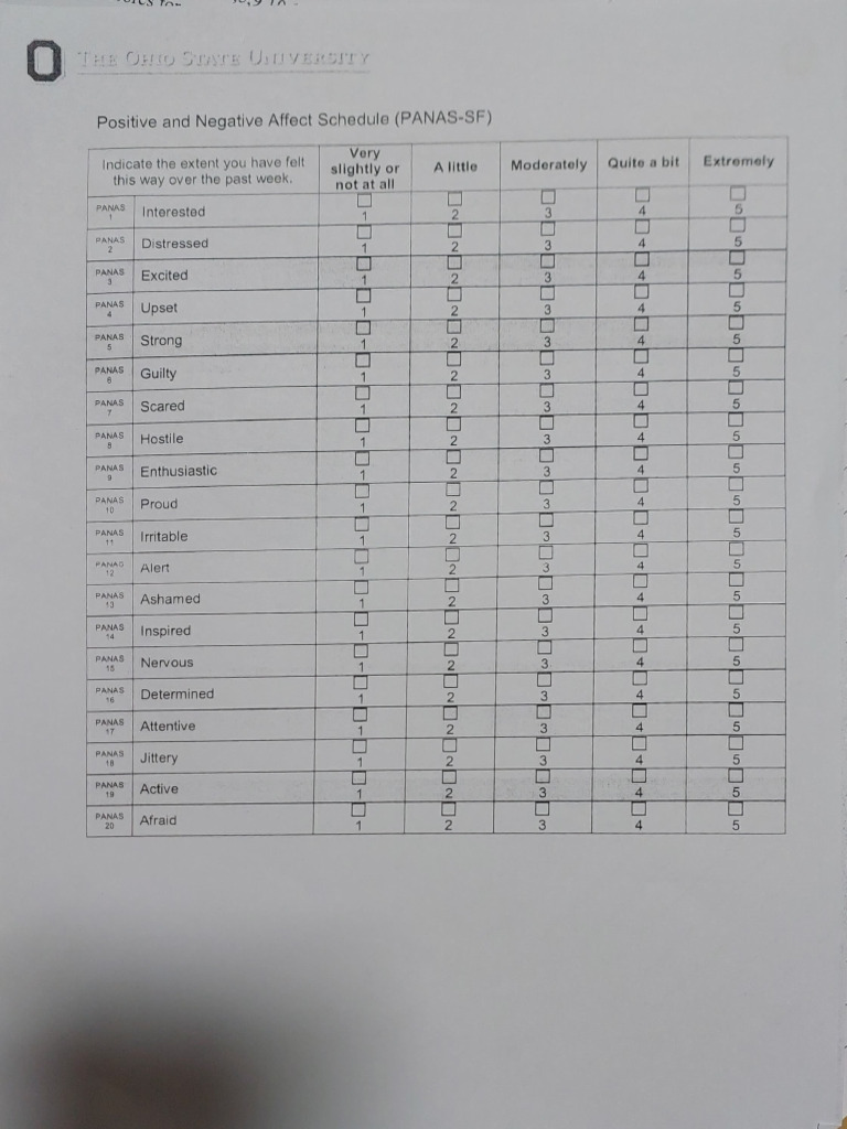 PANAS | PDF | Affect (Psychology) | Psychological Concepts