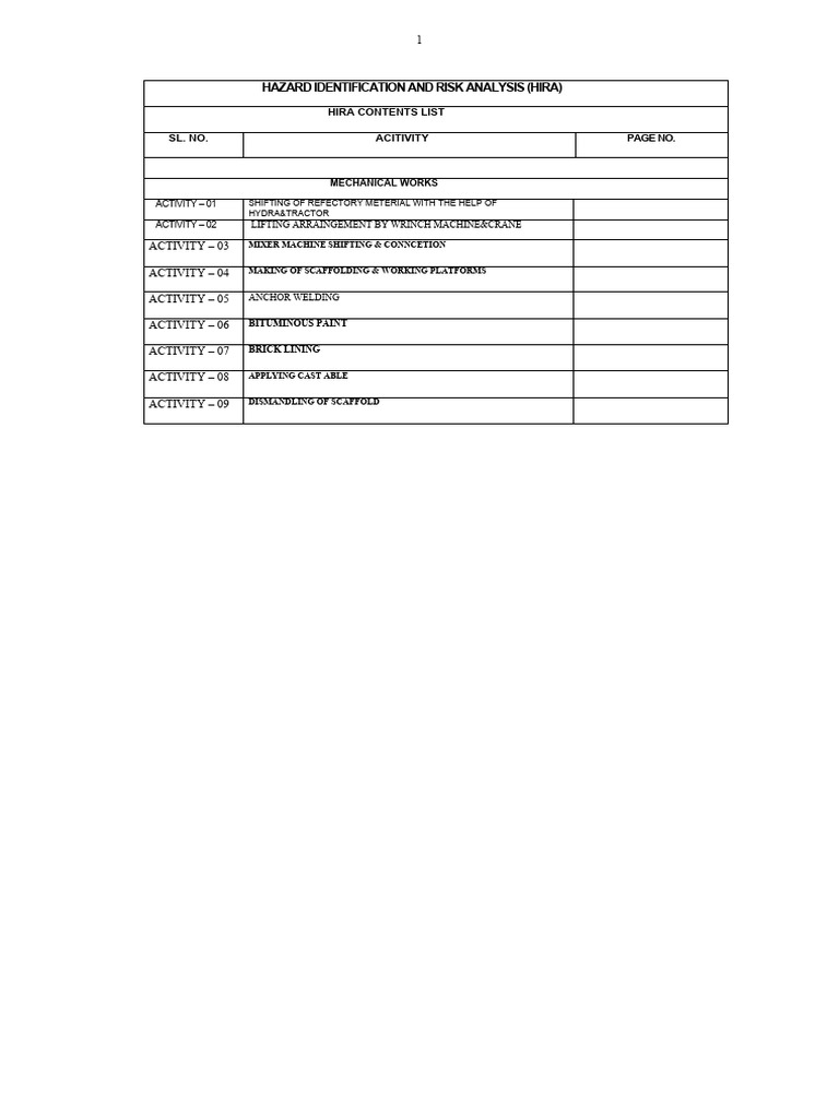 Hira For Refractory | PDF | Welding | Construction