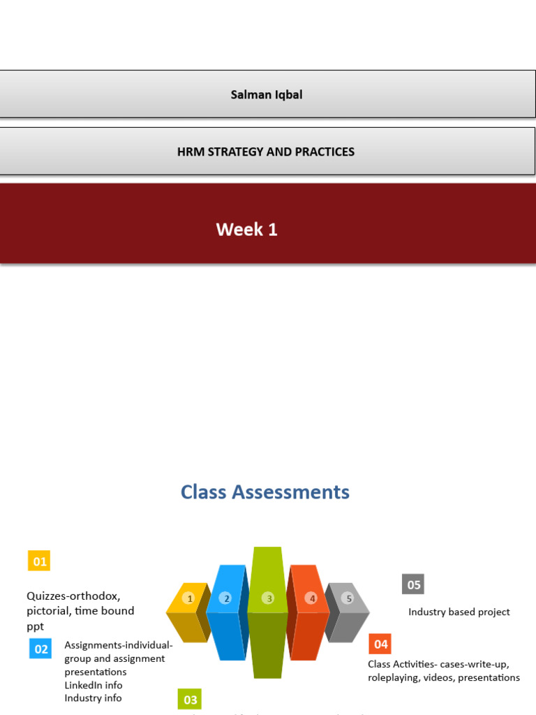 Lec 1 HRM | PDF | Human Resources | Strategic Management
