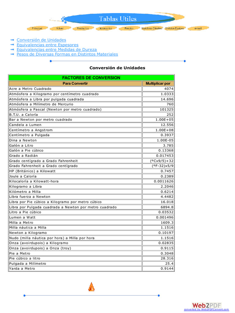 Conversión de Unidades y Equivalencias | PDF | Libra (masa) | Probabilidades y estadísticas