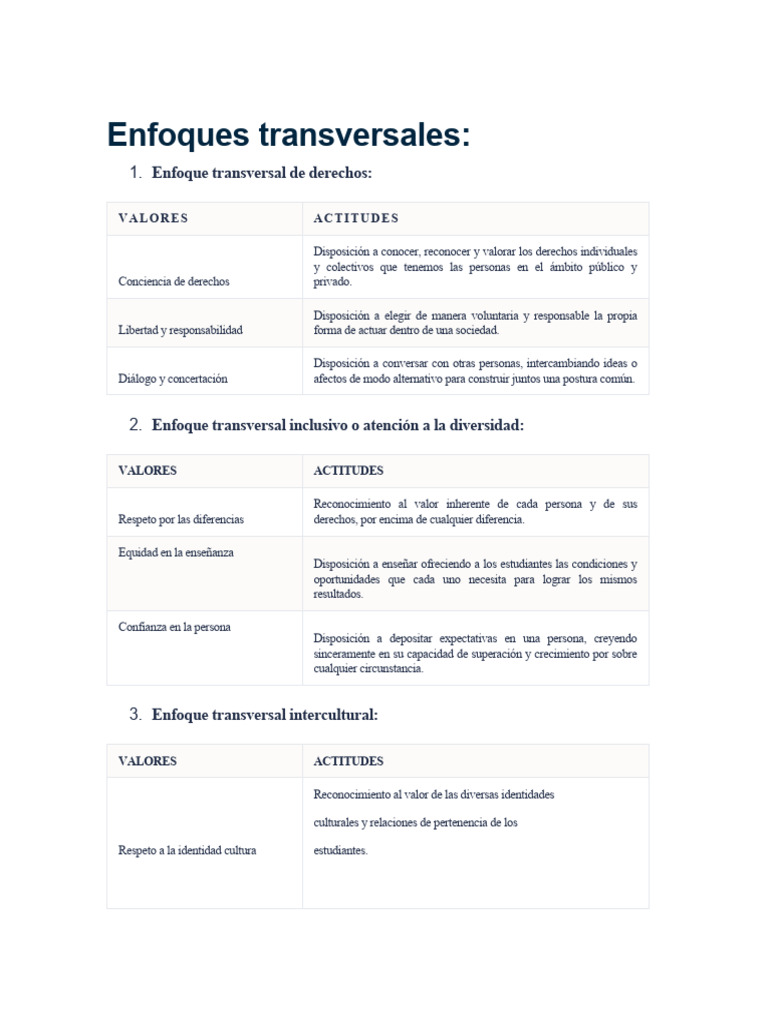 Enfoques Transversales e | PDF | Justicia | Crimen y violencia