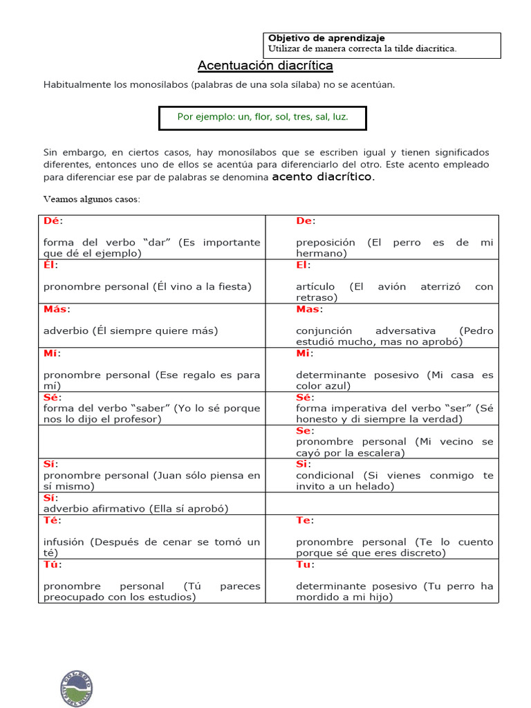 Guía Tilde Diacrítica | Descargar gratis PDF | Pronombre | Lingüística