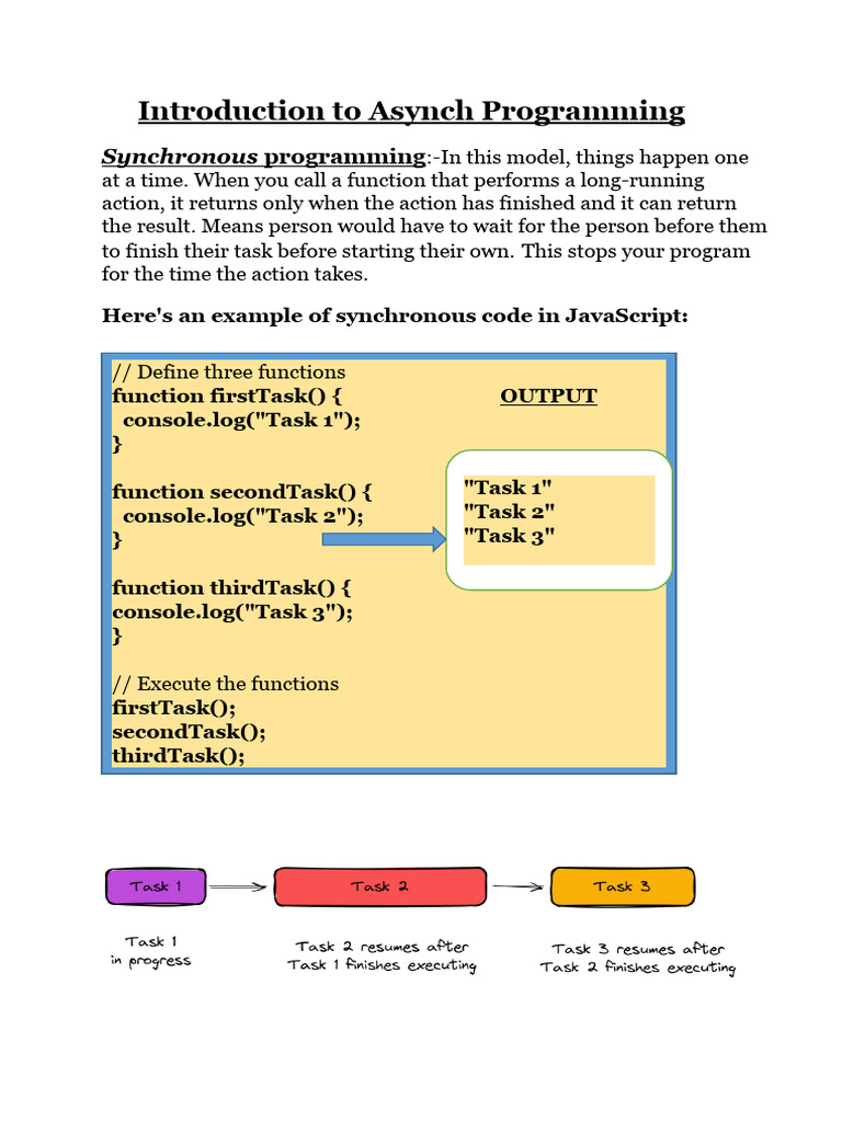 Async Programming Closures Iife Pdf Scope Computer Science Java Script
