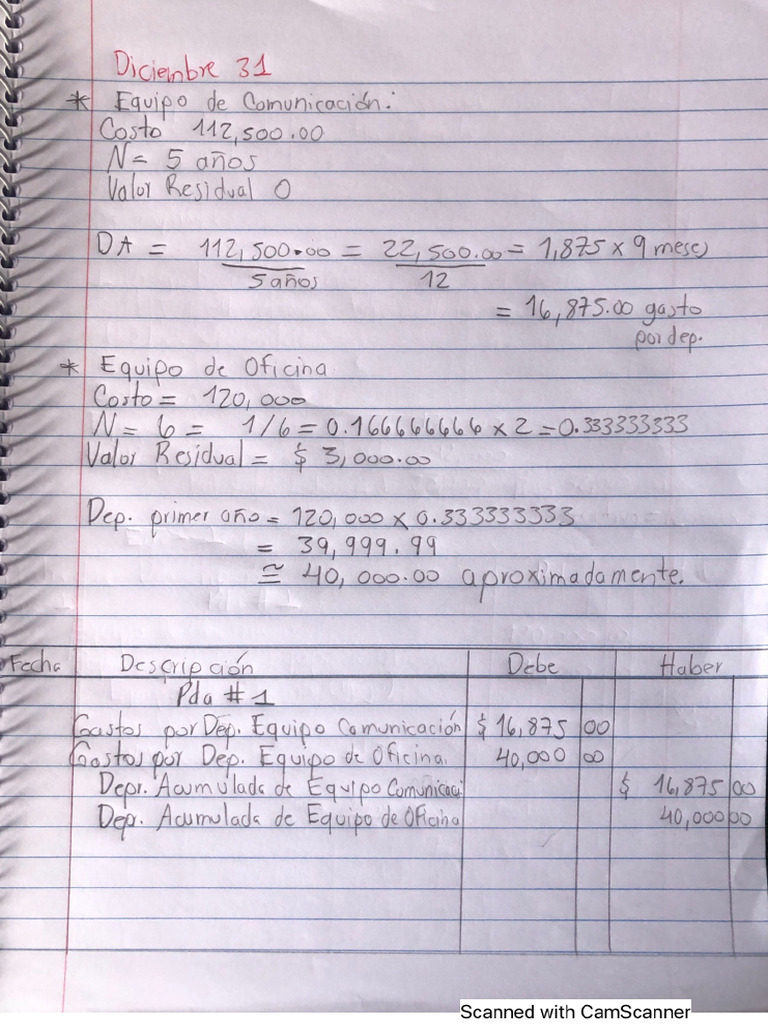 Ejercicios de Tarea, Capitulo 9. | PDF