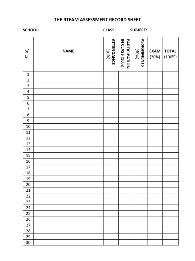 The Rteam Assessment Record Sheet | PDF