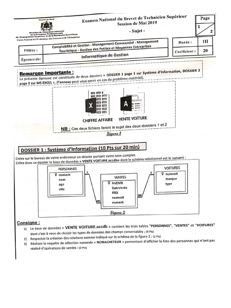 Exam 2019 | PDF
