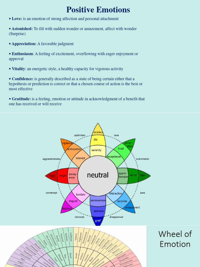 Module 2 Pursuit of Happiness | PDF | Emotions | Meditation