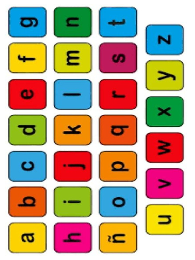 ABECEDARIO Y NUMEROS | PDF