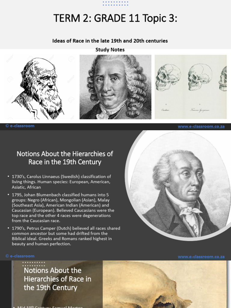 History Term 2 Grade 11 Topic 3 Ideas of Race Late 19th 20th Centuries ...