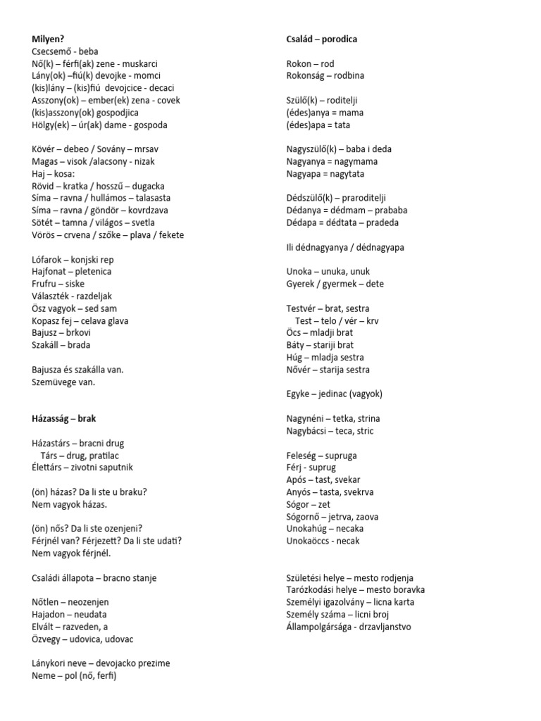 Boje, Odeca, Opisi Ljudi, Prodavnice | PDF