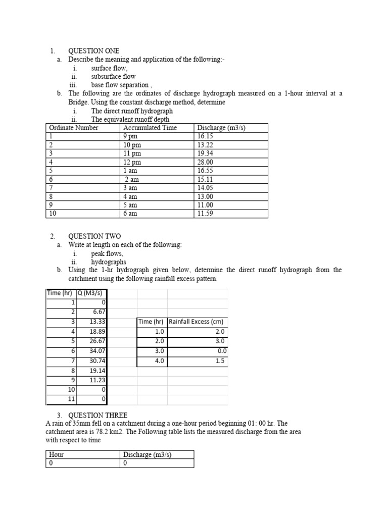 Homework Hydrographs | Download Free PDF | Discharge (Hydrology) | Drainage Basin