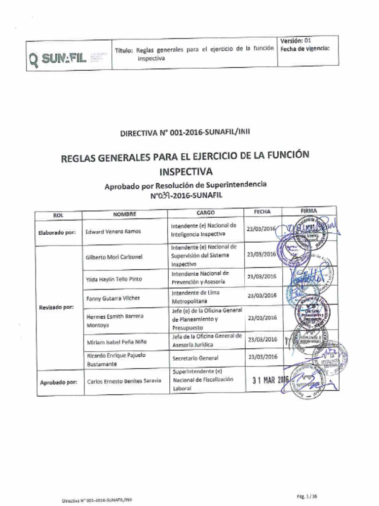 Directiva 001 2016 Sunafil Inii | PDF