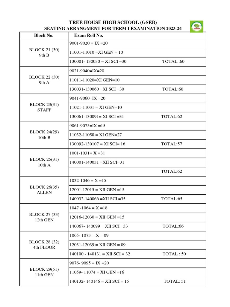 Exam Seating Plan 2023-24 | PDF