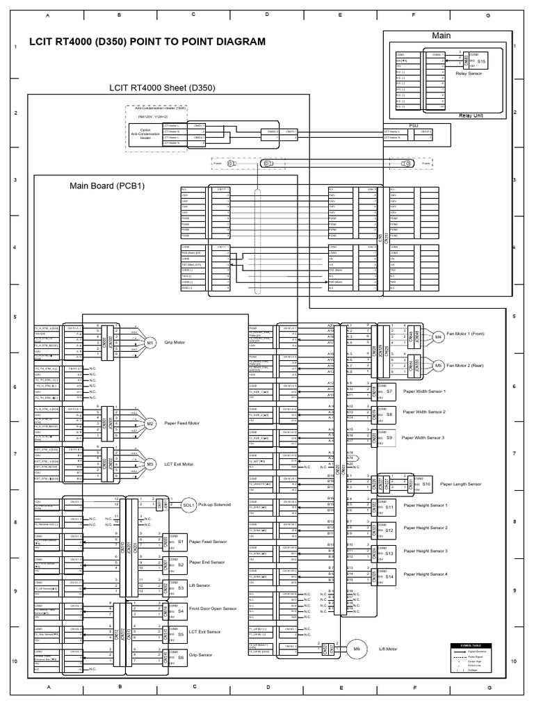 LCT RT4000 Point Diagram | PDF