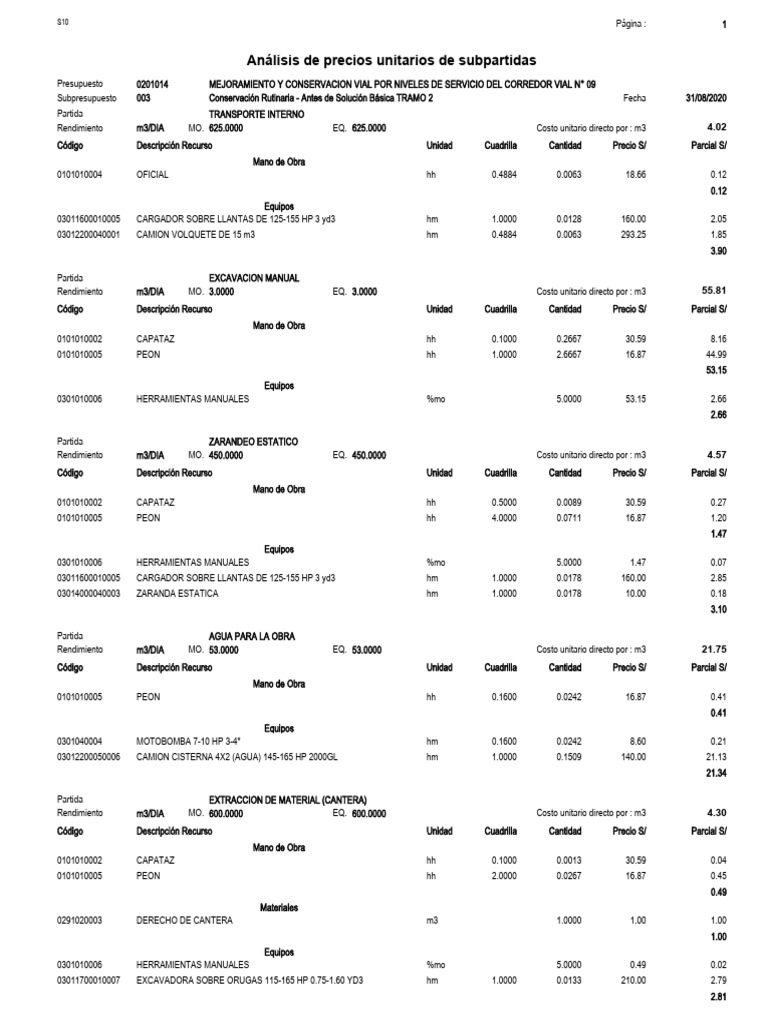 apu_subpartidas | PDF