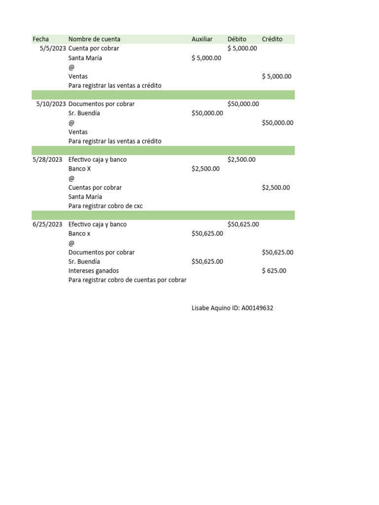 Aquino Lisabe Asientos Contables | PDF | Derecho