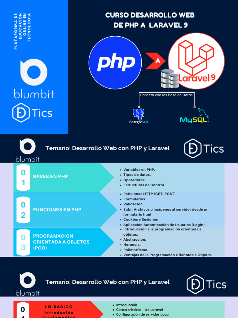 Temario PHP Avanzado + Laravel | PDF | Redes | Servidor web
