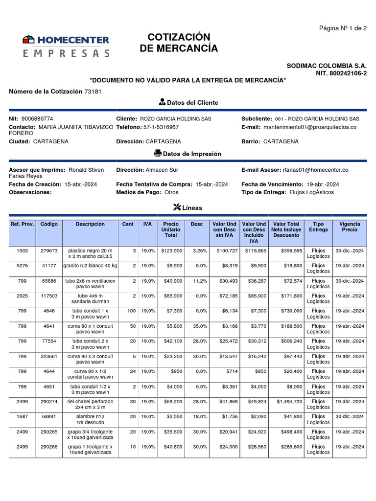 Cotización de Mercancía | PDF | Materiales | Materiales de construcción