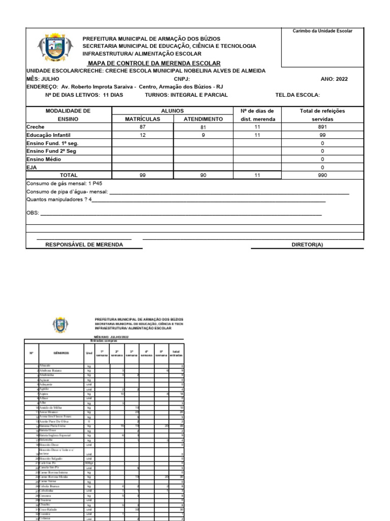 Mapa de Controle da Merenda Escolar | PDF | Caldo | Alimentos