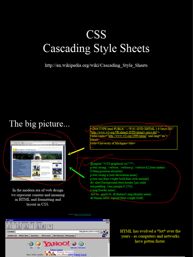 Unit 1.2.2 CSS | PDF | Html Element | Typefaces