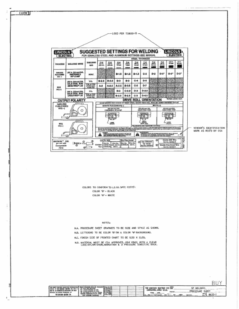 Welder Chart | PDF