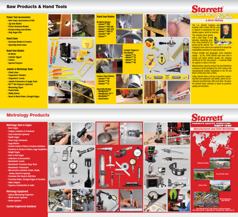 Starrett Product Line Card Form 961 | PDF | Tools