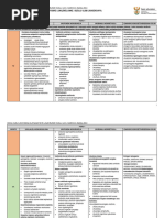 Grade 4 NST Lesson Plan Template | PDF | Lesson Plan | Science