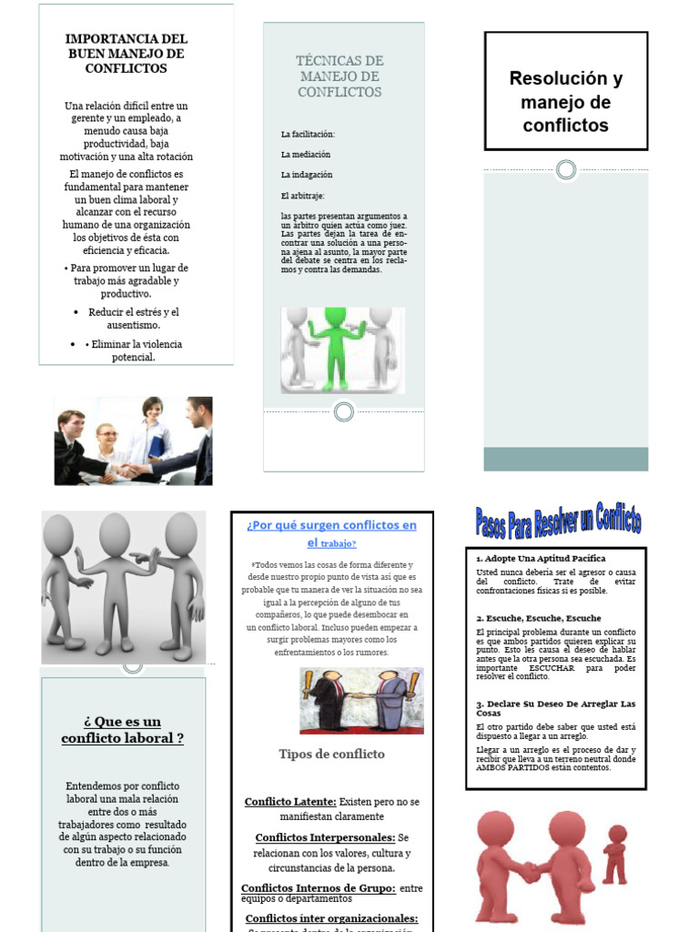 Folletos Resolucion de Conflictos | Descargar gratis PDF | Conflicto ...