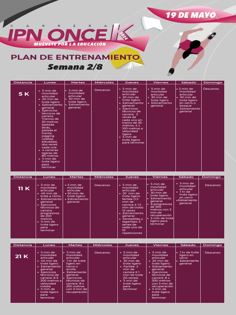 plan-de-entrenamiento | PDF